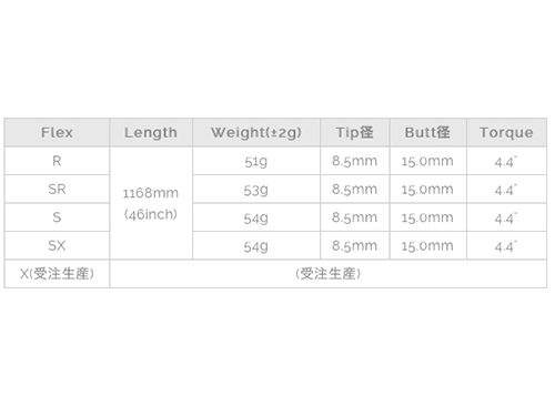 LOOP PROTOTYPE :: BW | BBGOLF(BALLY BUNION GOLF STUDIO)