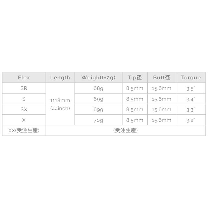 LOOP PROTOTYPE :: 【FW】 six | BBGOLF(BALLY BUNION GOLF STUDIO)