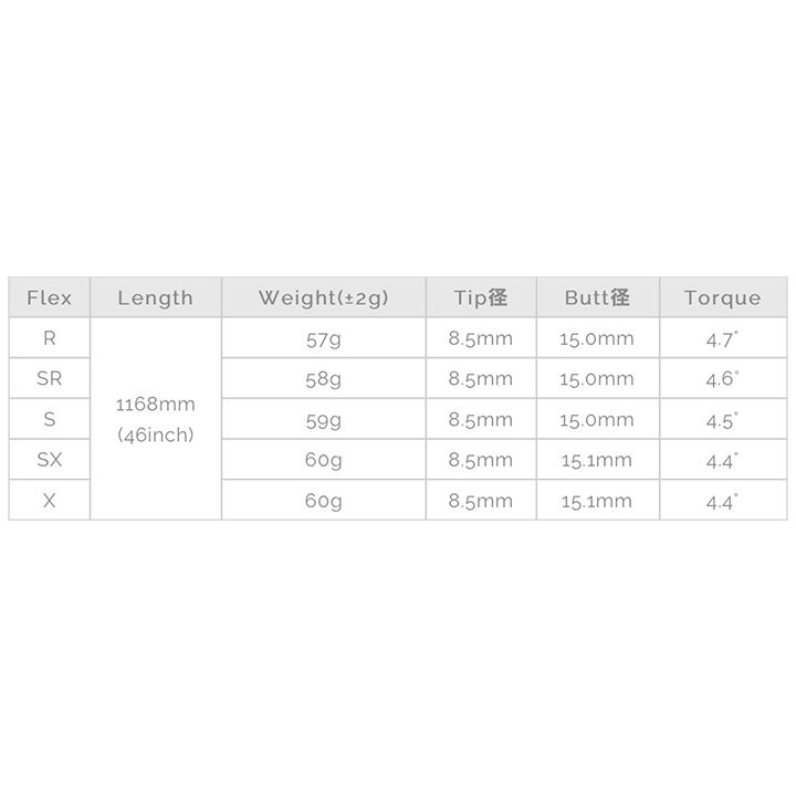 LOOP PROTOTYPE :: 【DRIVER】LT | BBGOLF(BALLY BUNION GOLF STUDIO)